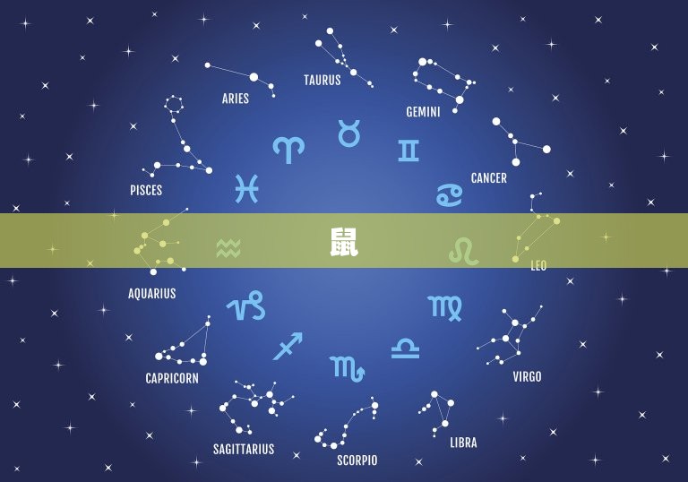 每天十二生肖属相运势今日运势预测 星辰运势