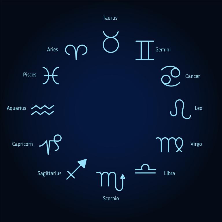一辈子都有魅力的星座女如何永恒的魅力 星辰运势